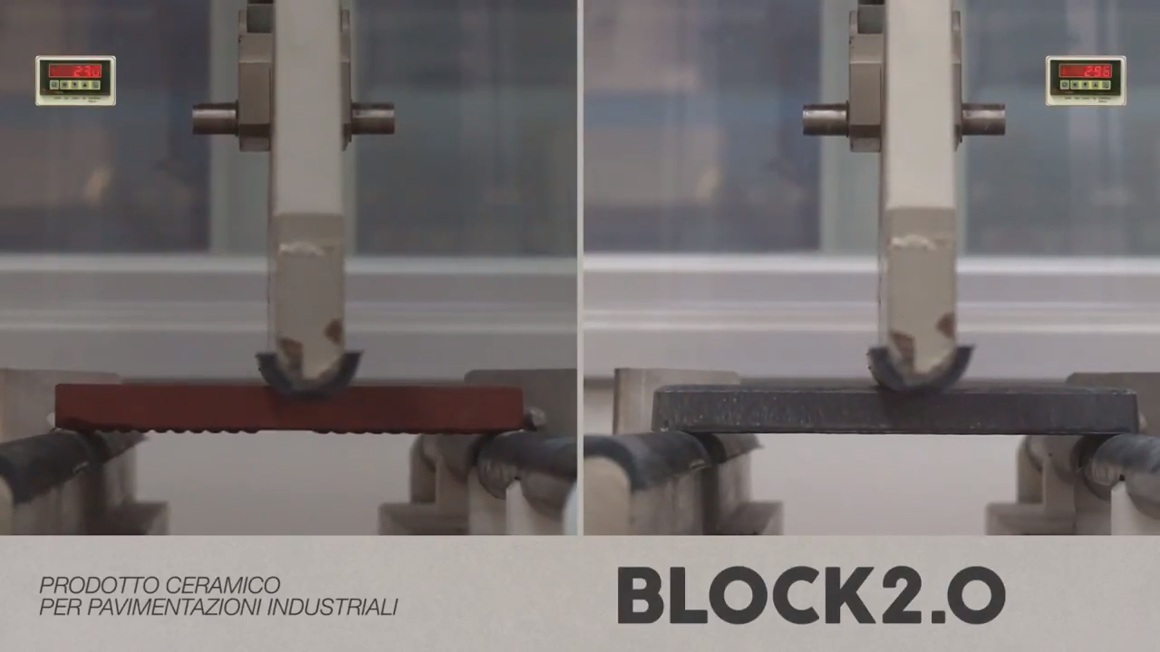 Block 2.0 Comparative Test Flexing Resistance