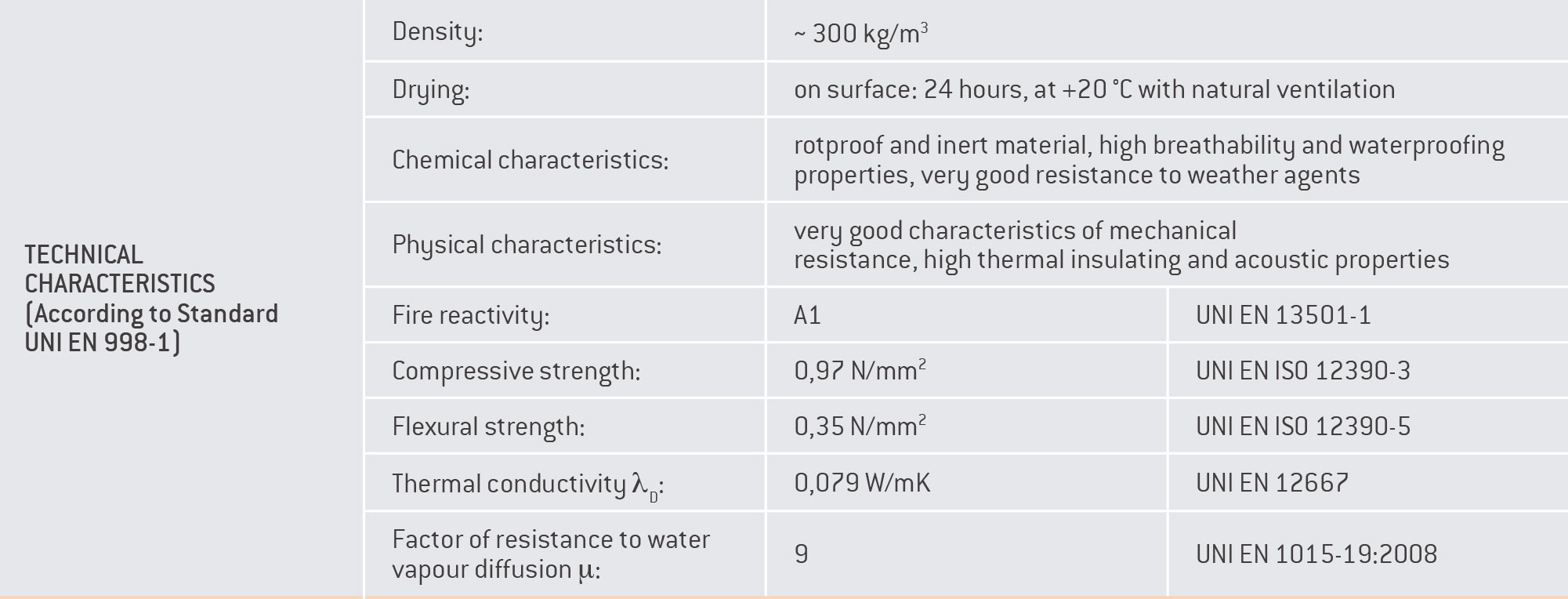 Protherm Light I Edilteco I arkitectureonweb