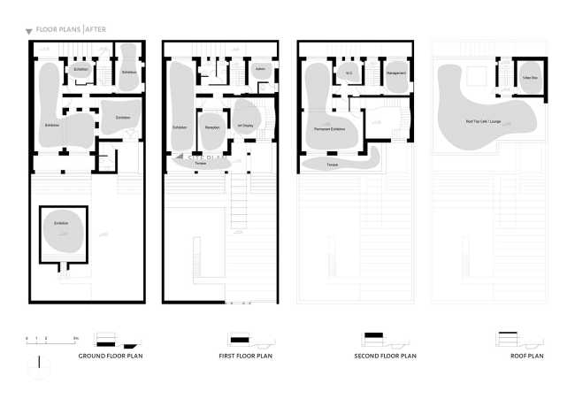 From fear to art, from isolation to fluidity. Transformation of a modern-era building in the ...